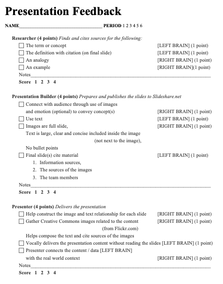 AI Empowered Presentations That Don’t Suck – Scott Le Duc